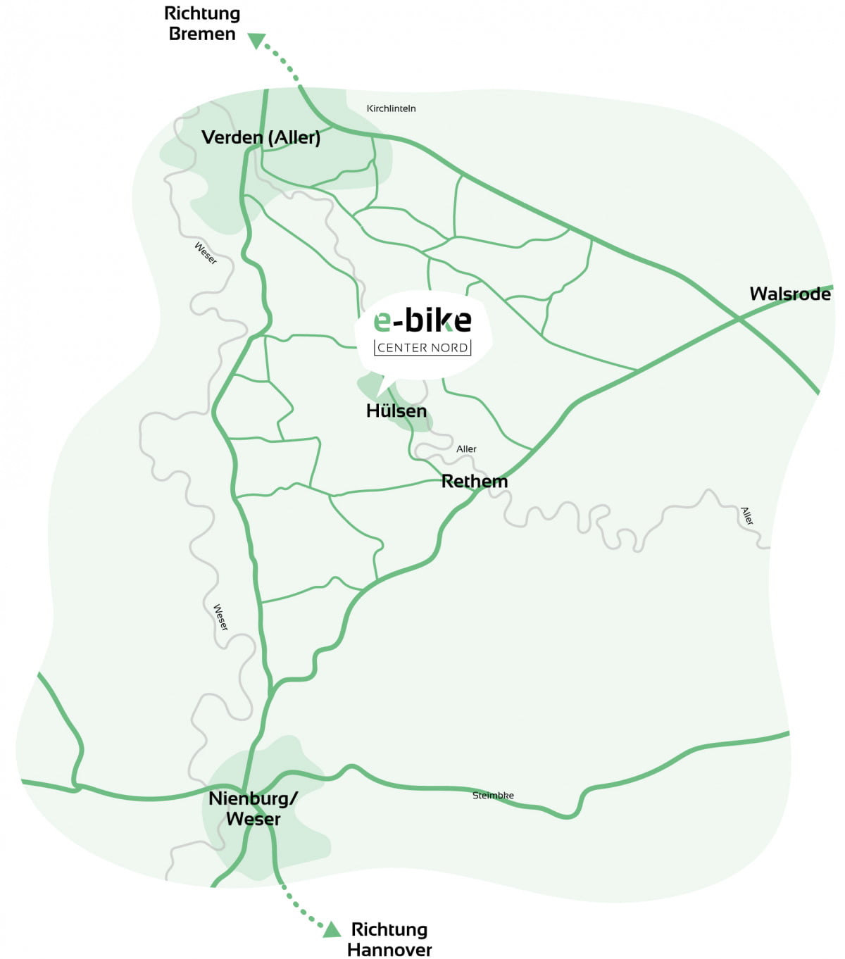 Kontakt - e-bike CENTER NORD